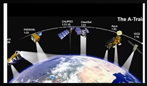 PROJECT BLUE BEAM of NASA - iConnectFX™