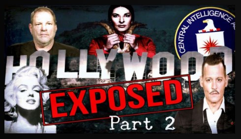 Hollywood Exposed - The Banned Documentary Part 2 - iConnectFX™